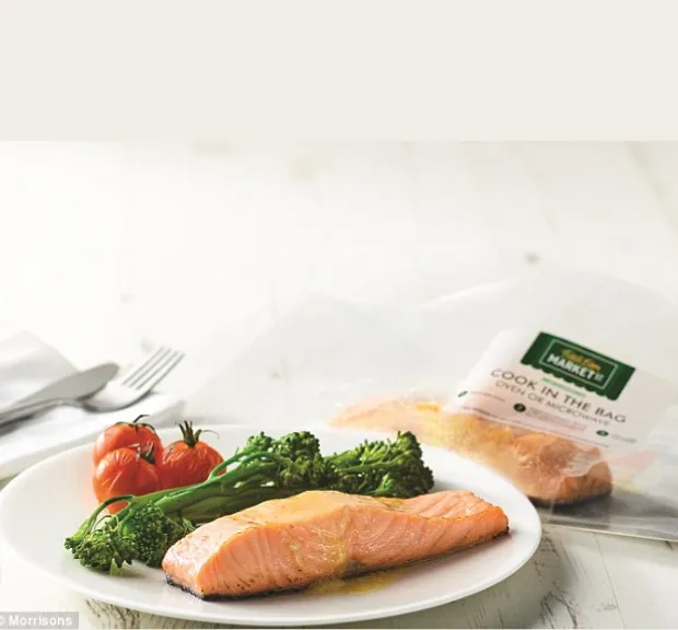 Fishmongers Fresh Catch Delivered Daily Your Trusted